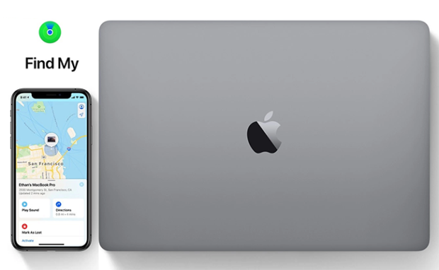 Main Site → Blog → Apple Apps & Software → What Stands Behind the Find ...